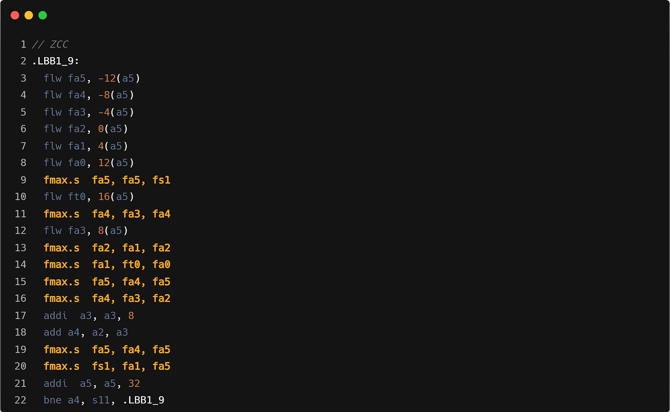 Triton kernel performance on RISC-V CPU - Triton - 1nfinite