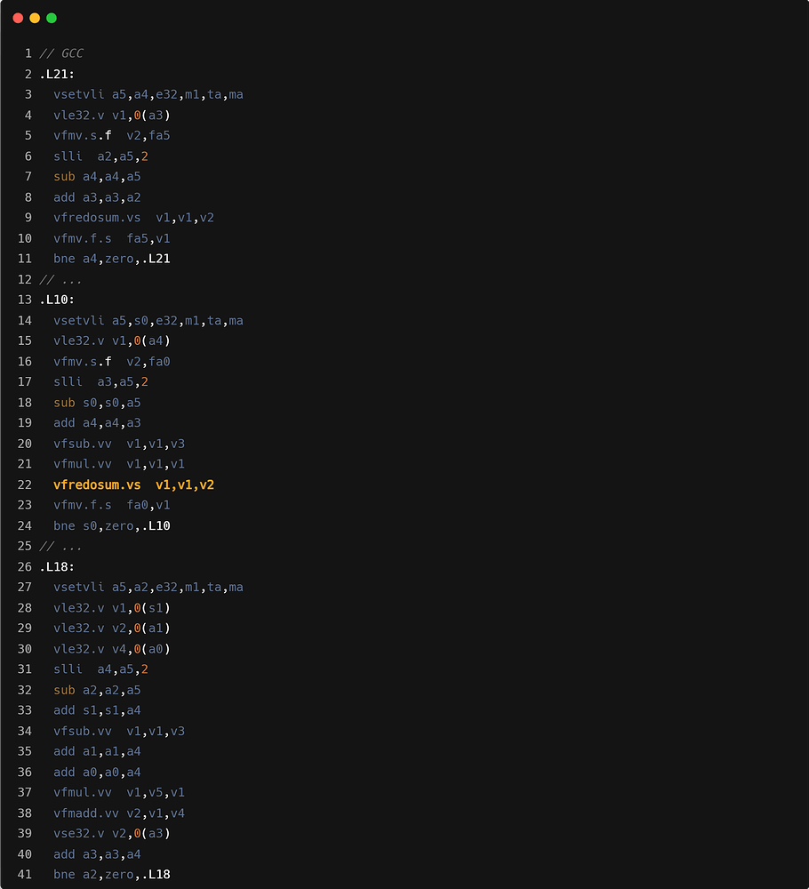 Triton kernel performance on RISC-V CPU - Triton - 1nfinite