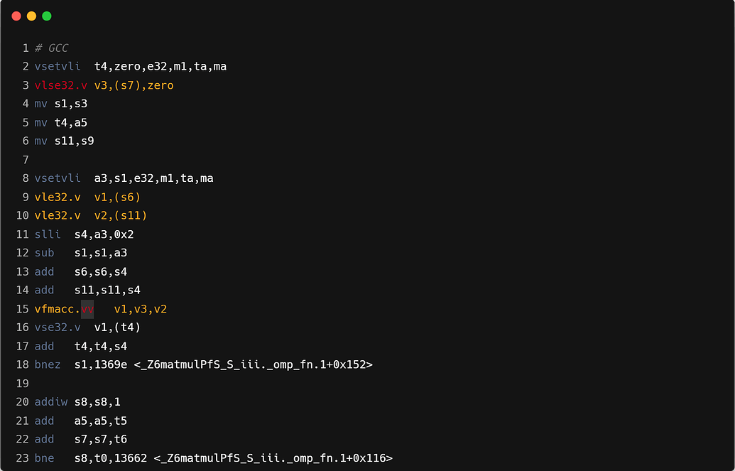 Triton kernel performance on RISC-V CPU - Triton - 1nfinite