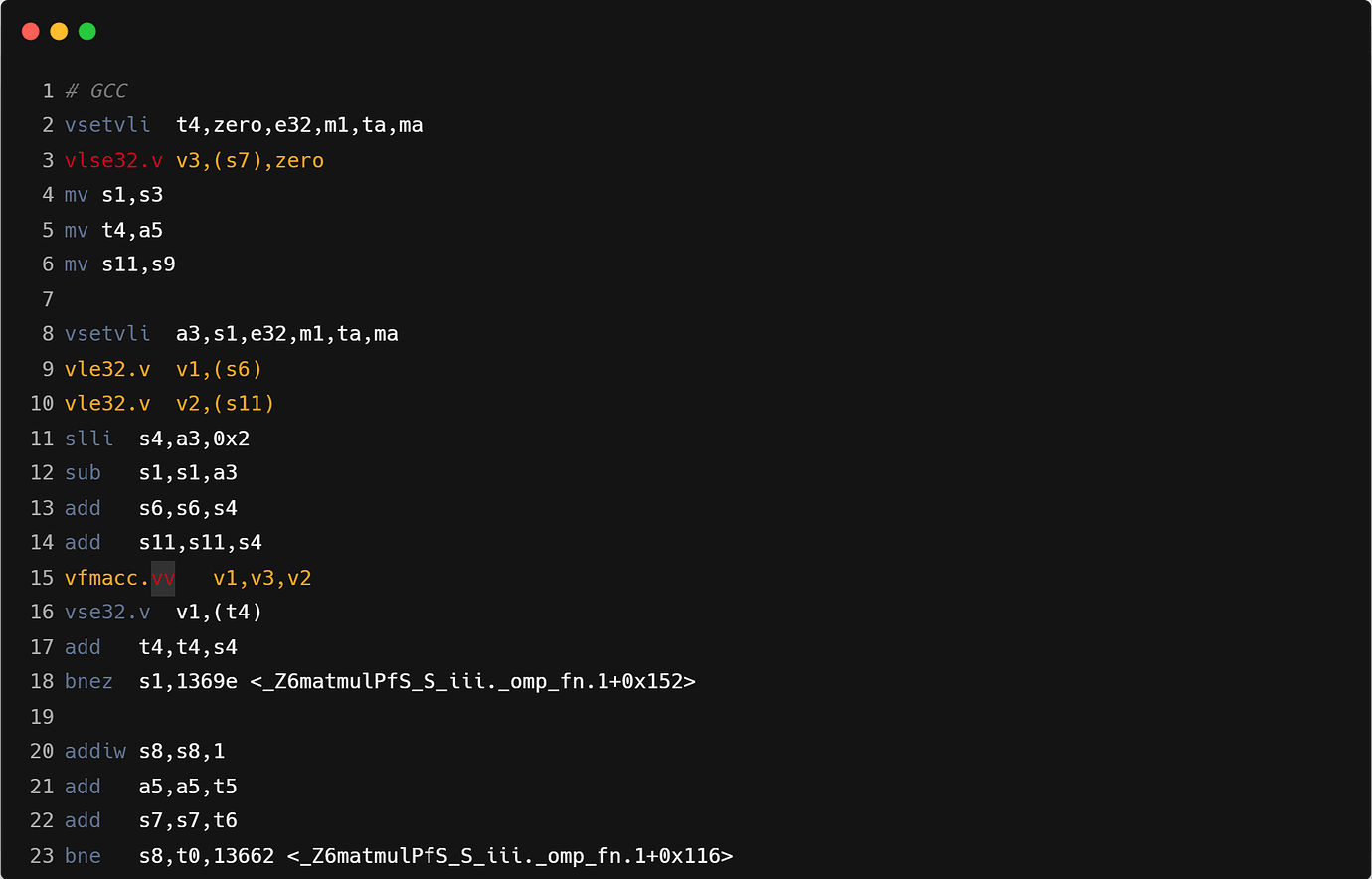 Triton kernel performance on RISC-V CPU - Triton - 1nfinite