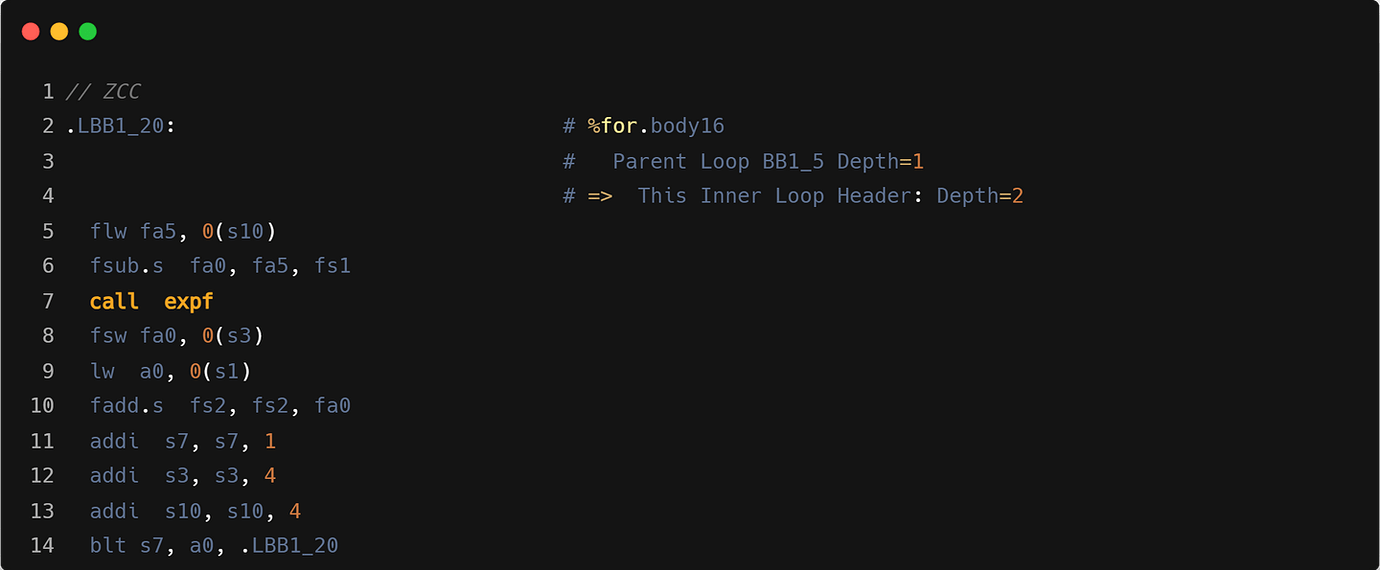 Triton kernel performance on RISC-V CPU - Triton - 1nfinite