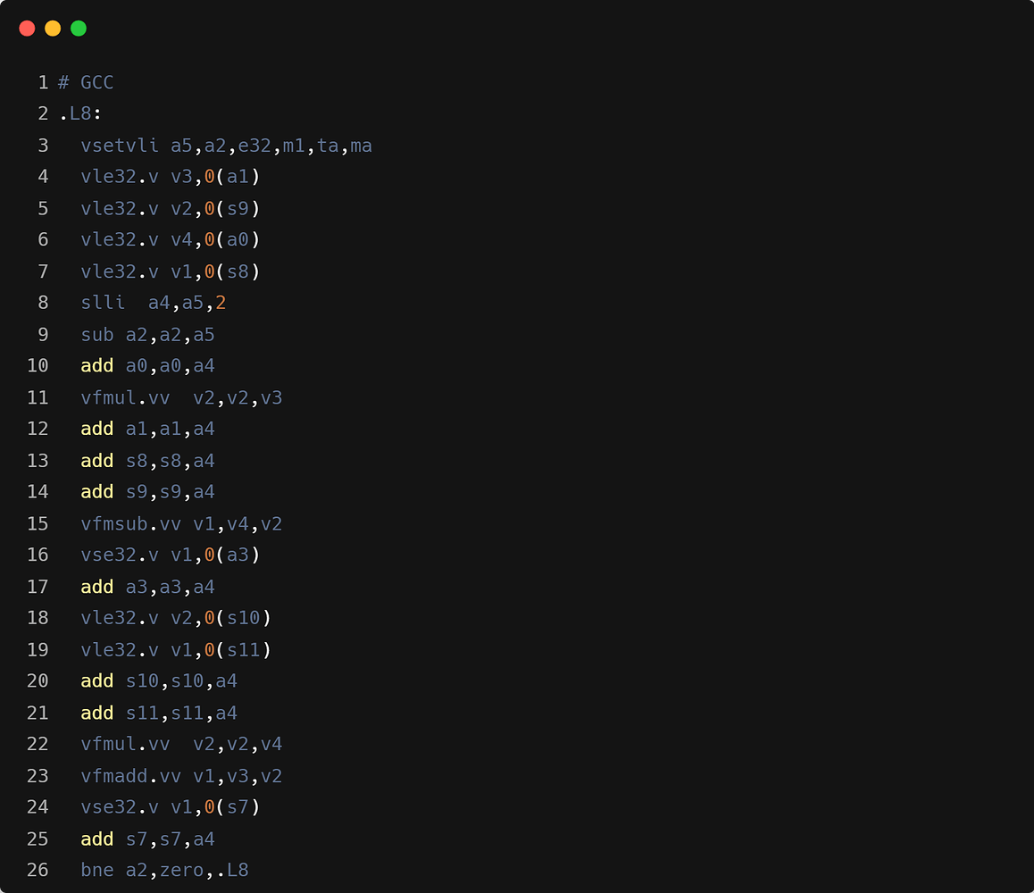 Triton kernel performance on RISC-V CPU - Triton - 1nfinite