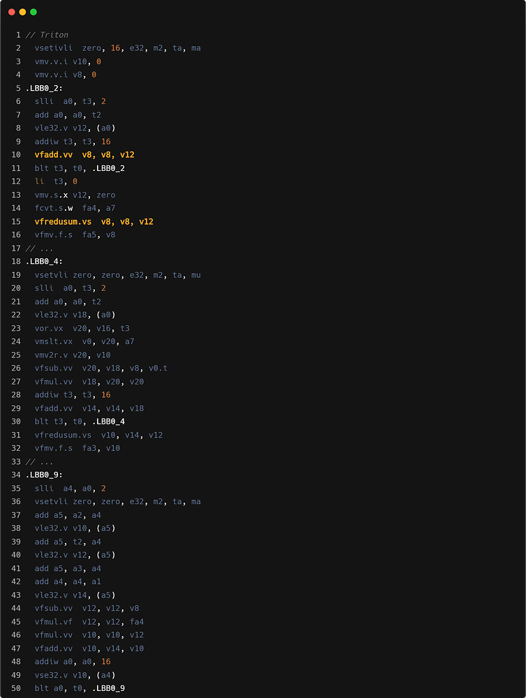 Triton kernel performance on RISC-V CPU - Triton - 1nfinite